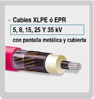XLPAL253-0 XLPAL253-0 CONDUMEX CABLE XLP ALUMINIO 25KV CAL 3/0 AWG 100% 31010018YA